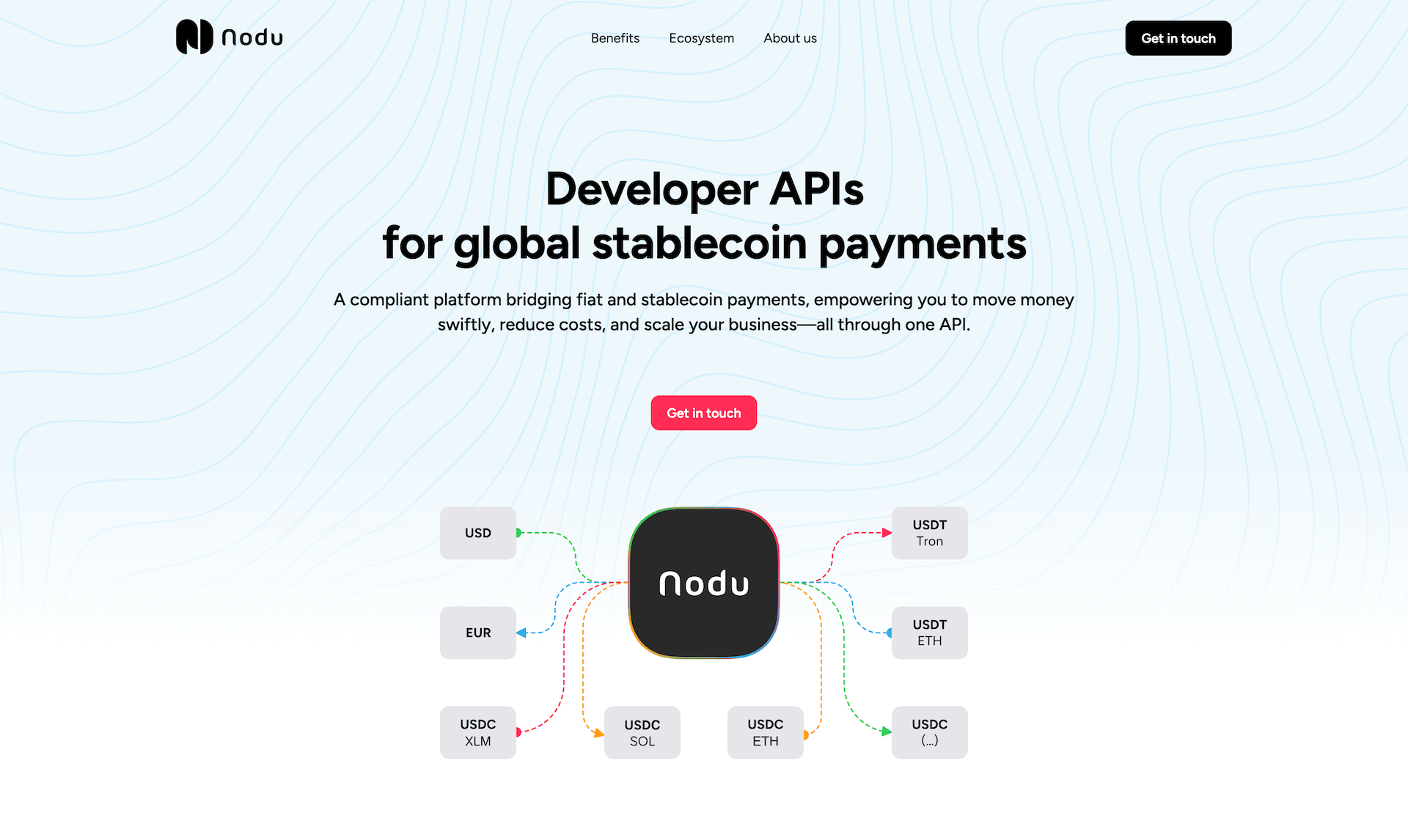 Nodu | Developer APIs for global stablecoin payments